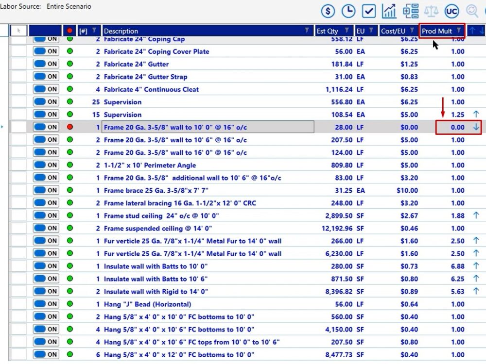 How to fix Labor Production Rates Not Holding - Estimating Edge